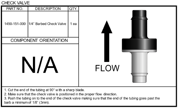 Flood-Trol Troubleshooting