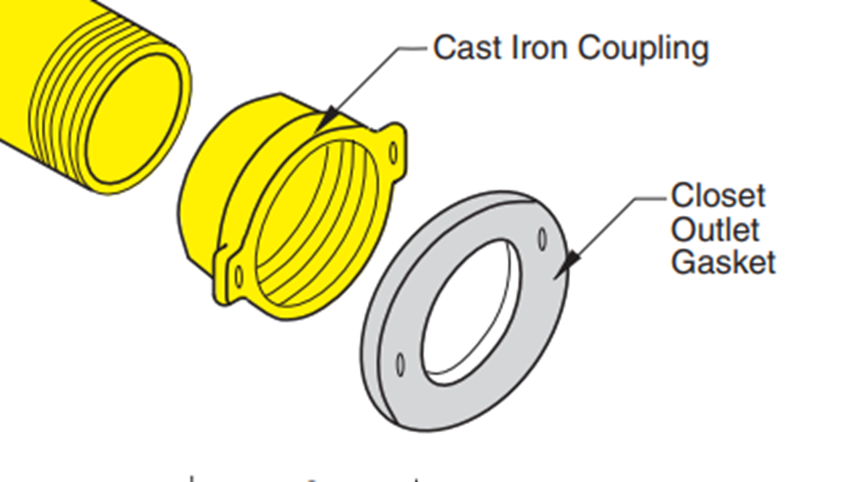 Toilet Waste Connection Details for Recessed Gasket Flange